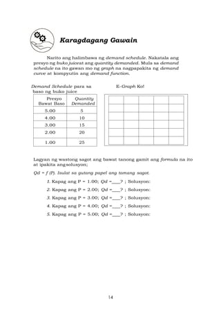 ap9_q2_m1_Mga-Konsepto-at-mga-Salik-na-Nakaaapekto-sa-Demand_v2.pdf