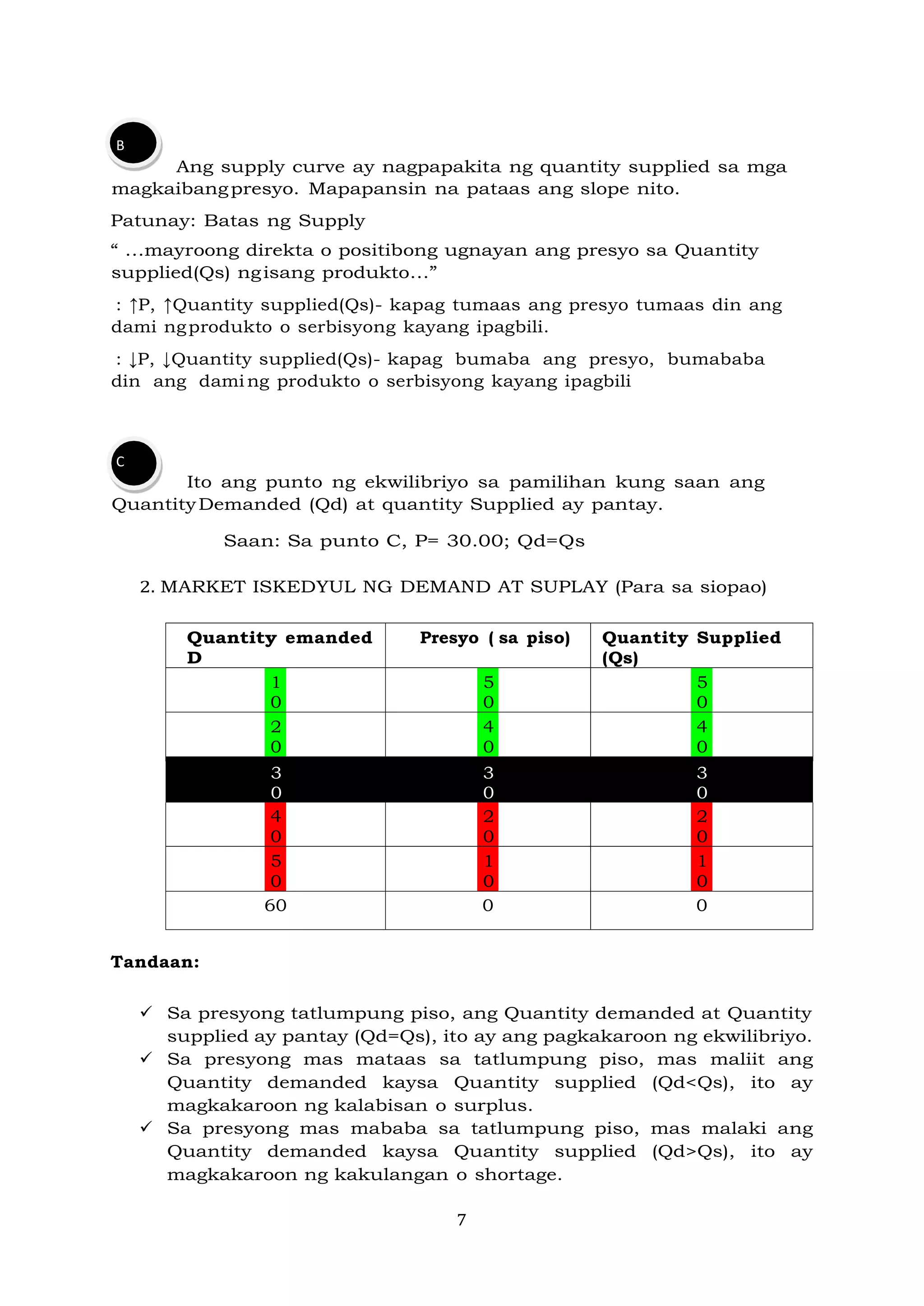 Ap9 q2 m3_interaksyon-ng-demand-at-supply_v2 (1) | PDF