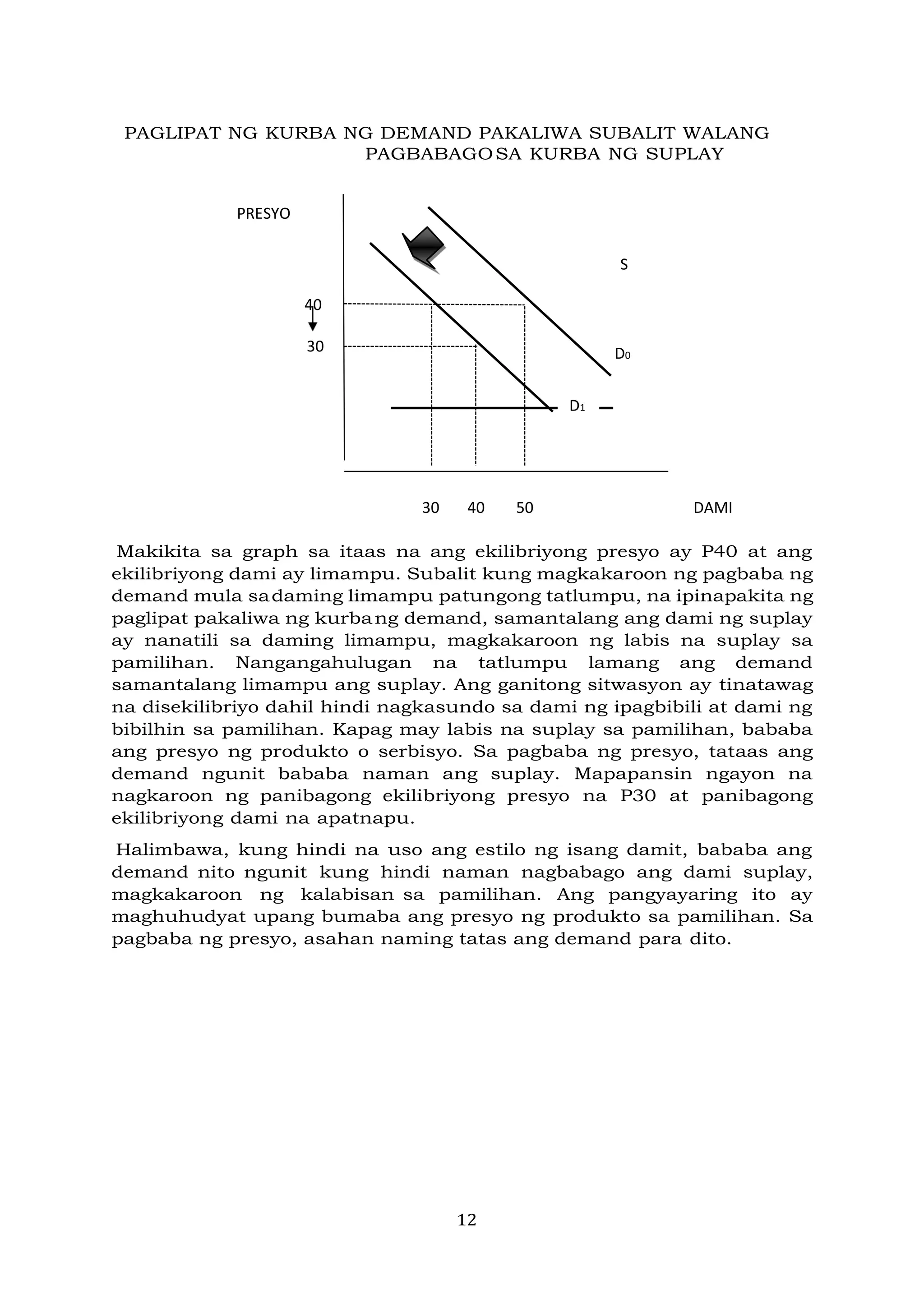 Ap9 q2 m3_interaksyon-ng-demand-at-supply_v2 (1) | PDF