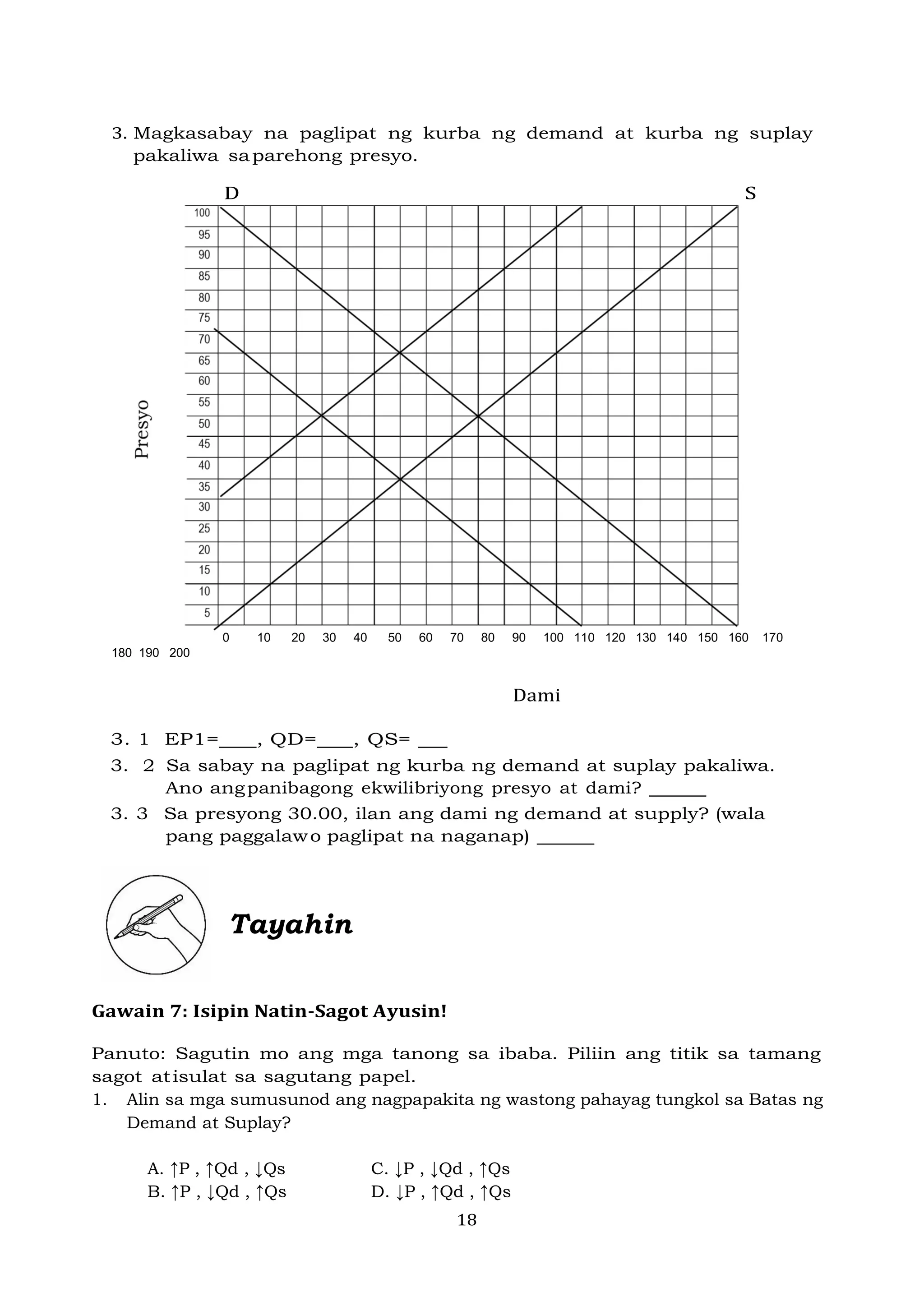 Ap9 q2 m3_interaksyon-ng-demand-at-supply_v2 (1) | PDF