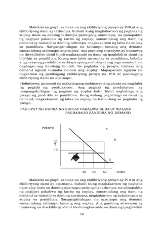 Ap9 q2 m3_interaksyon-ng-demand-at-supply_v2 (1) | PDF