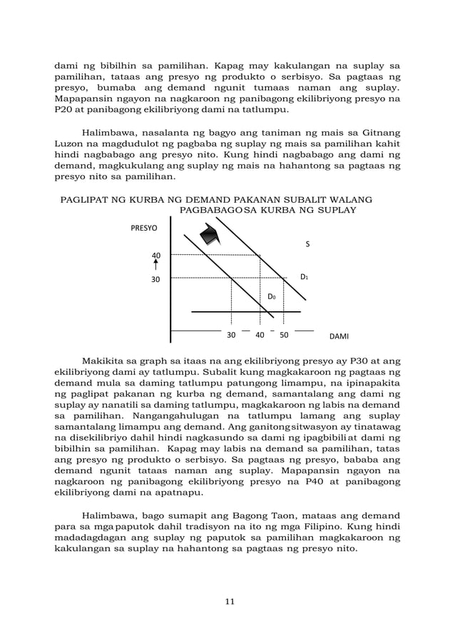 Ap9 q2 m3_interaksyon-ng-demand-at-supply_v2 (1) | PDF