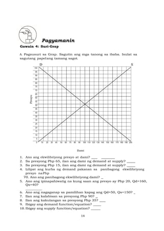Ap9 q2 m3_interaksyon-ng-demand-at-supply_v2 (1) | PDF