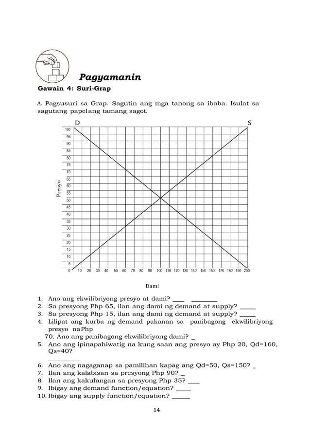 Ap9 q2 m3_interaksyon-ng-demand-at-supply_v2 (1) | PDF
