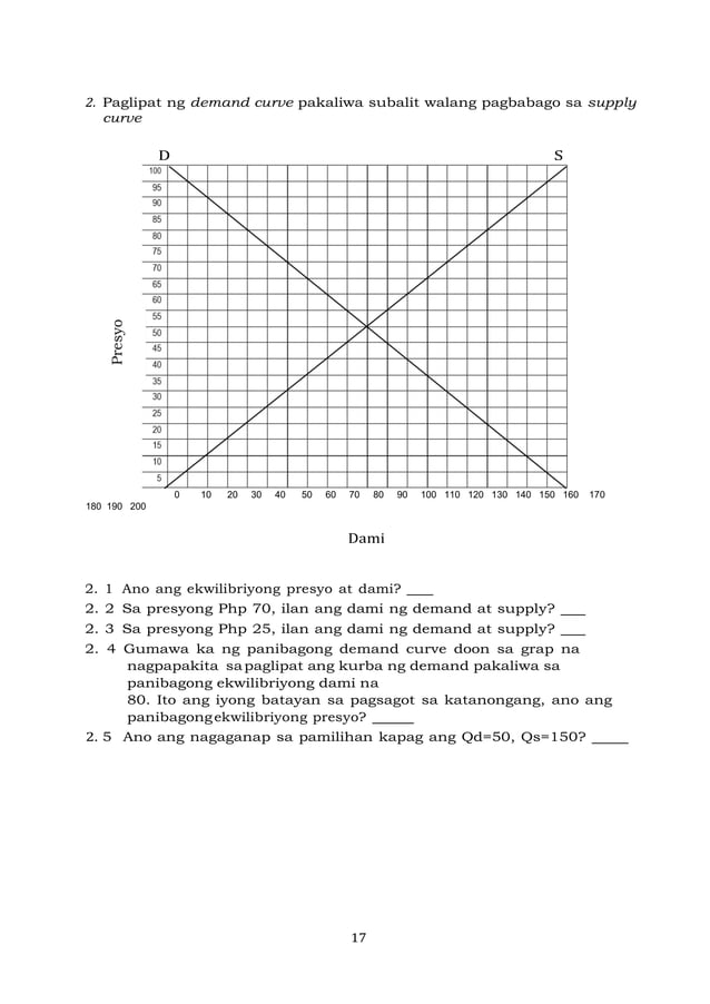 Ap9 q2 m3_interaksyon-ng-demand-at-supply_v2 (1) | PDF