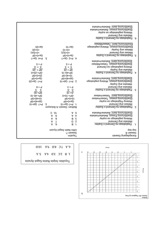 Ap9 q2 m3_interaksyon-ng-demand-at-supply_v2 (1) | PDF