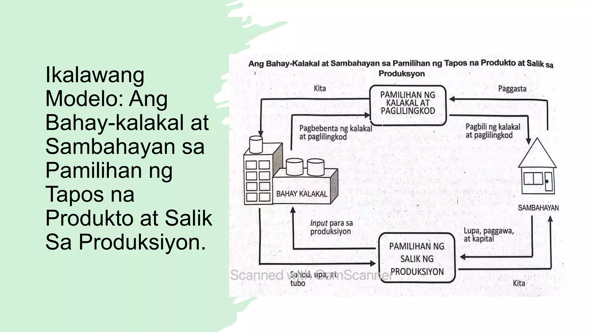 PAIKOT NA DALOY | PPTX