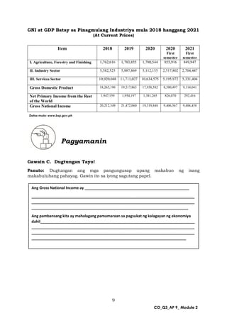 AP9 Q3 MODYUL2.pdf