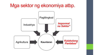 Ap9 Q4 Module 1 PPT.pptx