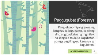 EKONOMIKS 9 QUARTER 4 WEEK 3: SEKTOR NG AGRIKULTURA | PPTX