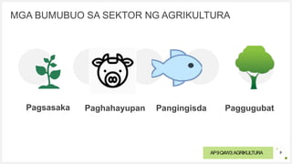 EKONOMIKS 9 QUARTER 4 WEEK 3: SEKTOR NG AGRIKULTURA | PPTX