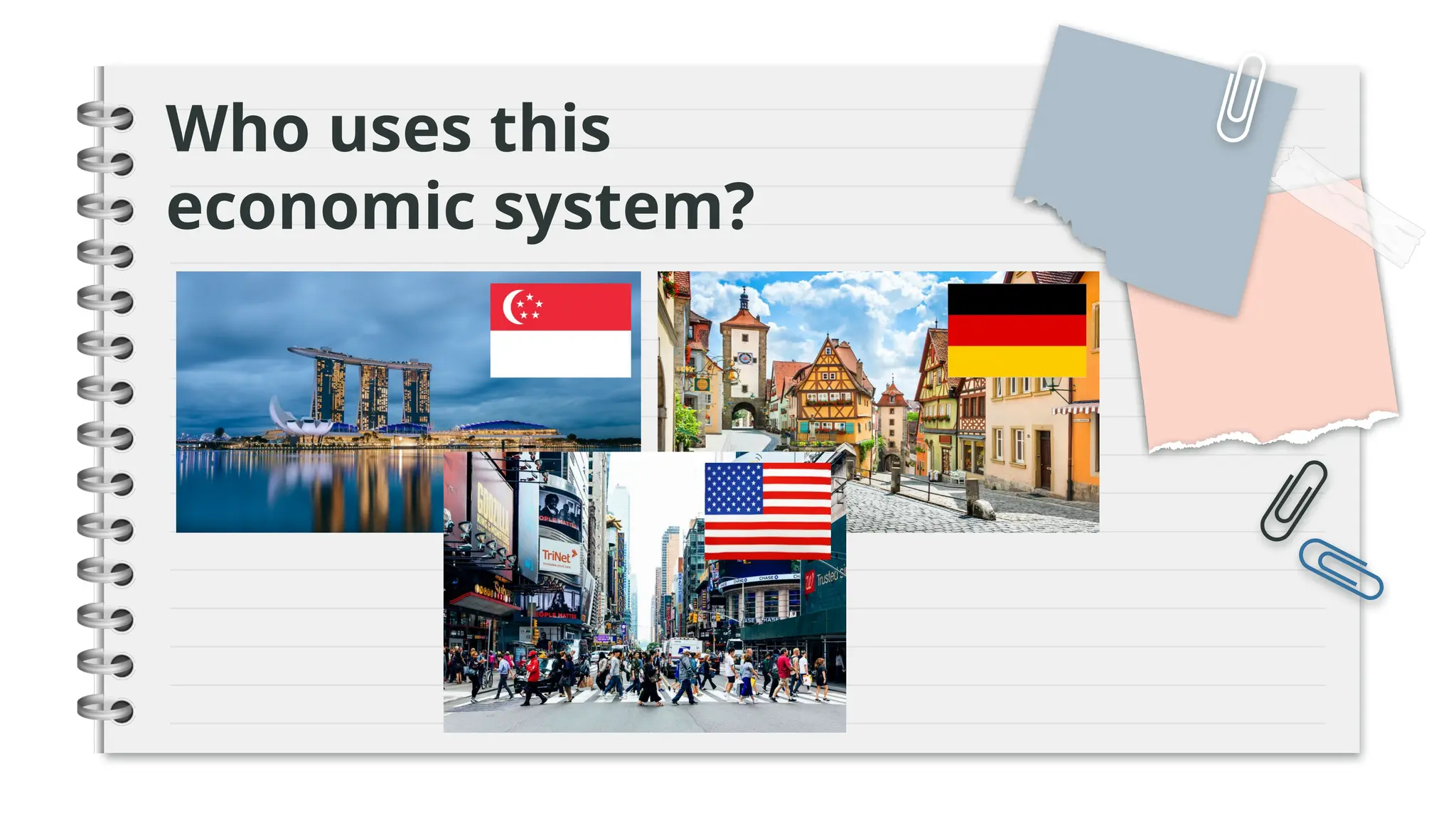 Lesson 1: Allocation and Economic Systems | PPTX