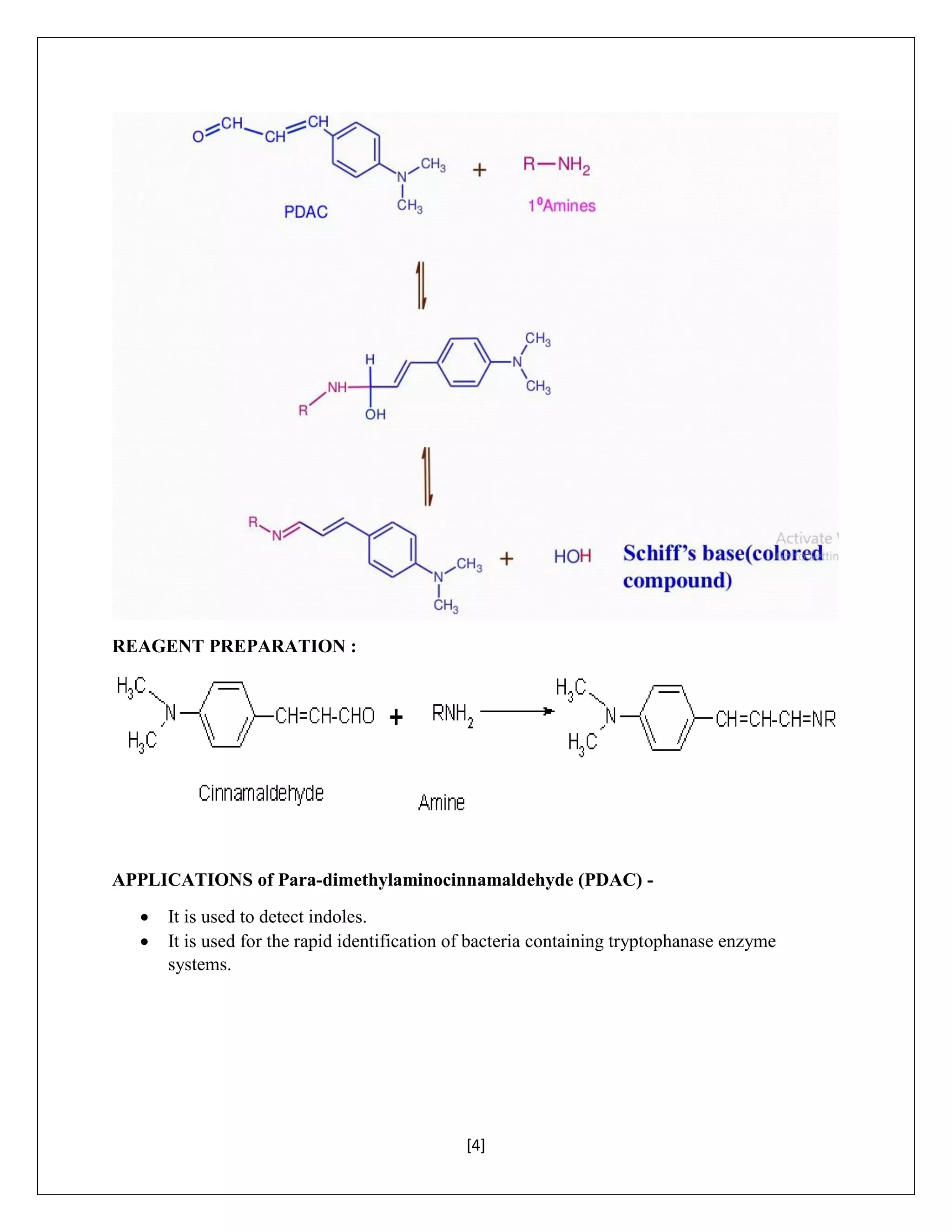 Notes* for the subject 'Advanced Pharmaceutical Analysis' | PDF