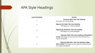APA 7th edition, Formatting and Citation | PPTX