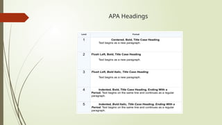 APA 7th edition, Formatting and Citation | PPTX | Homework and Study ...