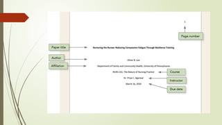 APA 7th edition, Formatting and Citation | PPTX | Homework and Study ...