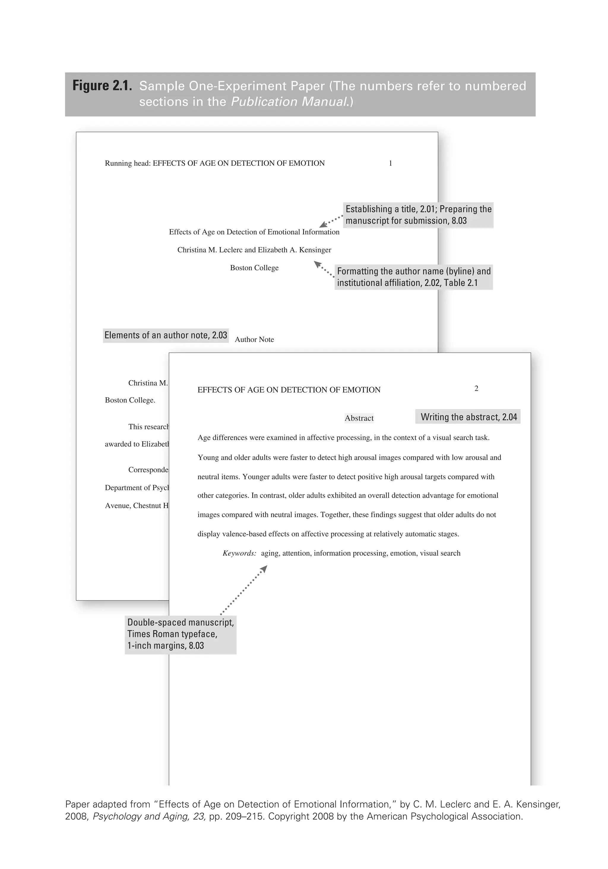 APA Corrected Sample Papers -by APA.org