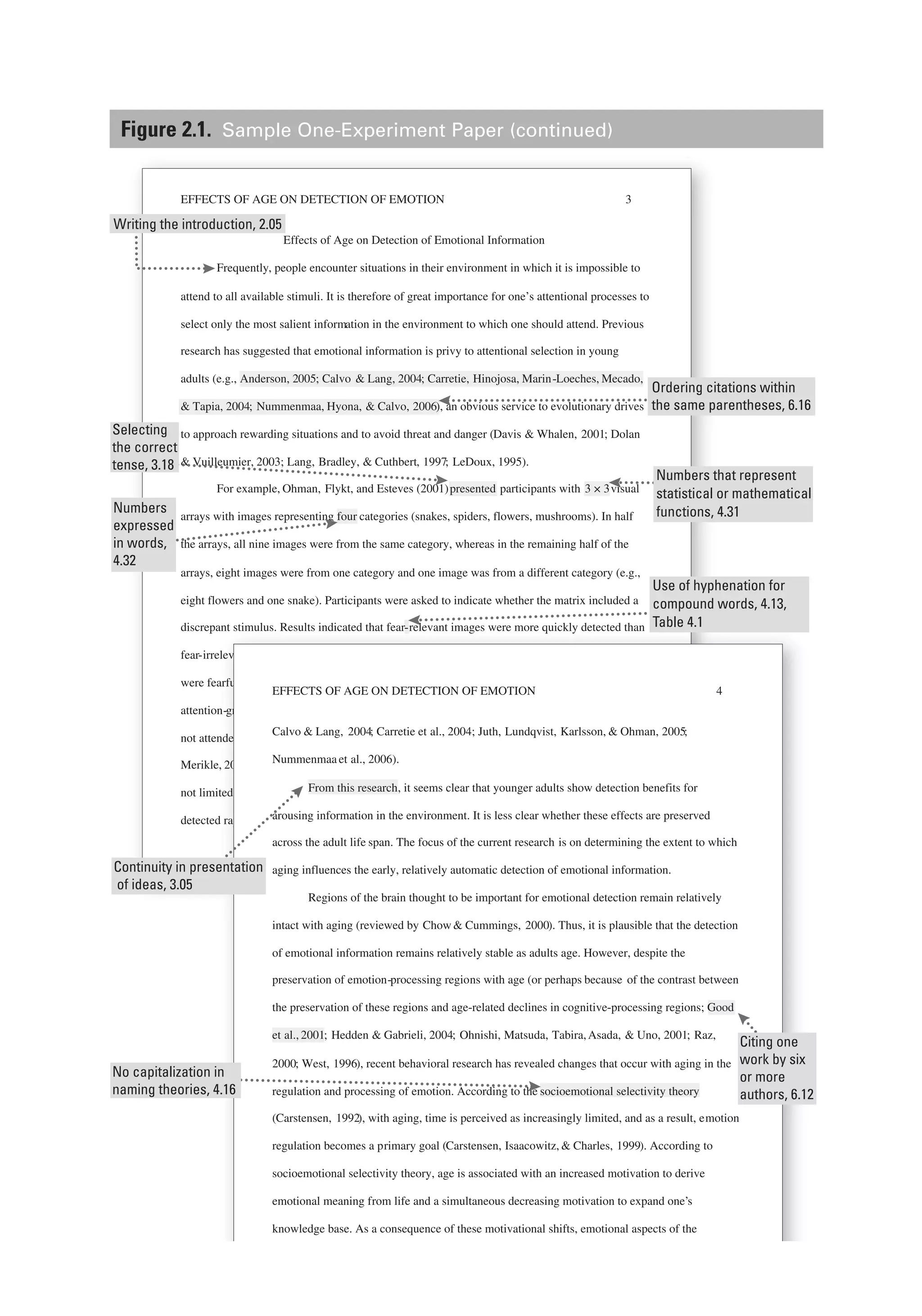 APA Corrected Sample Papers -by APA.org