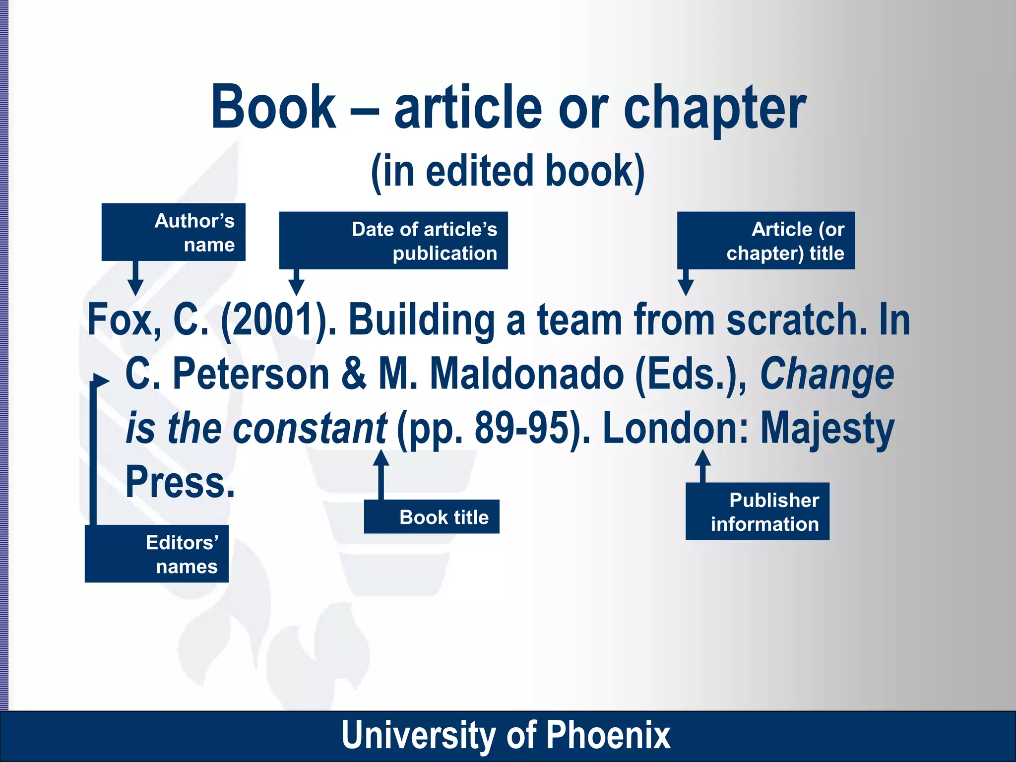 APA-+Creating+References[1].pptx | Free Download