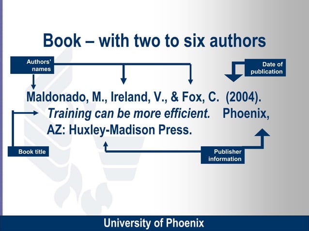 APA-+Creating+References[1].pptx | Free Download