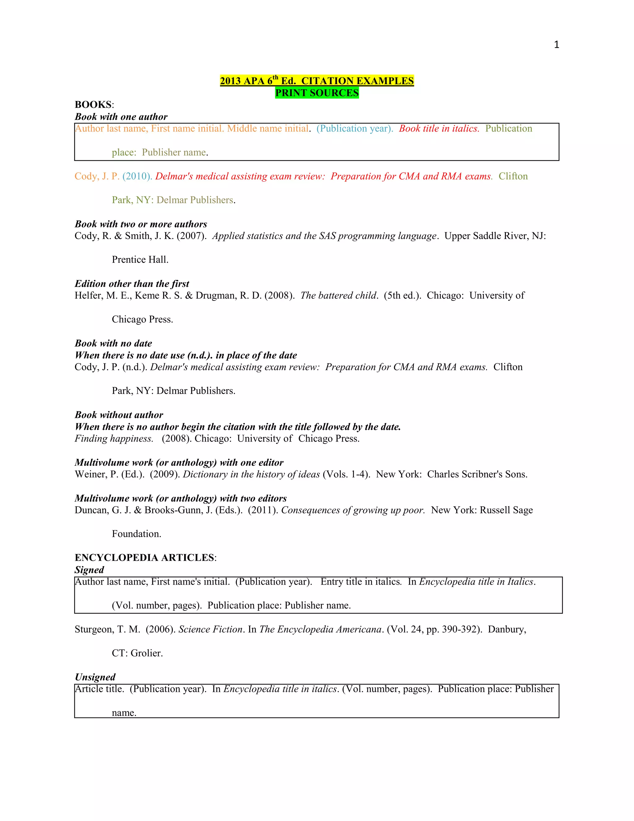 APA Citation Examples | PDF