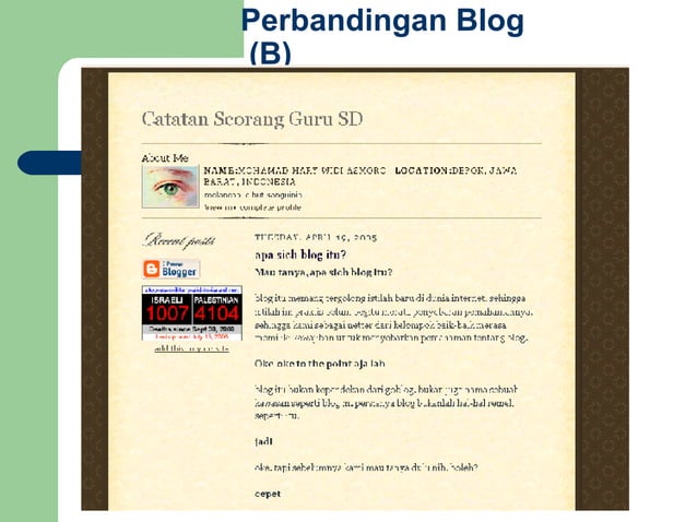 Apa Itu Blog | PPT