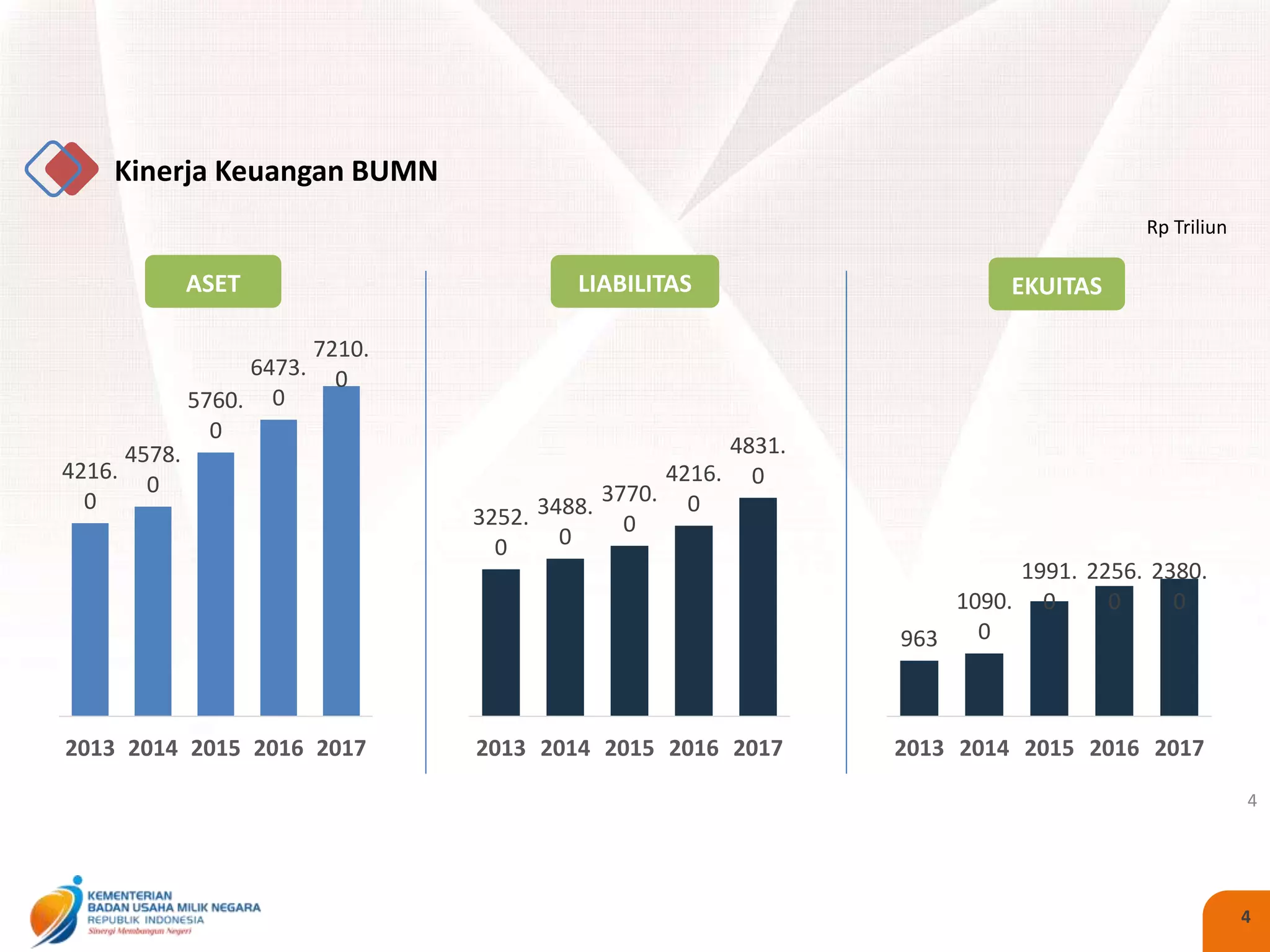 Apa-itu-BUMN-ppt.pptx