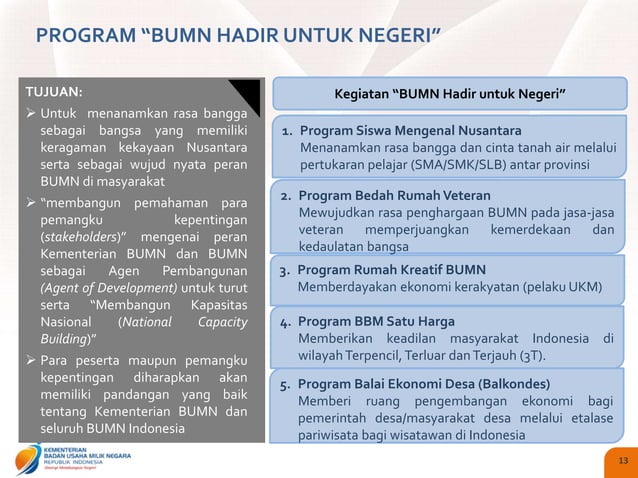 Apa-itu-BUMN-ppt.pptx