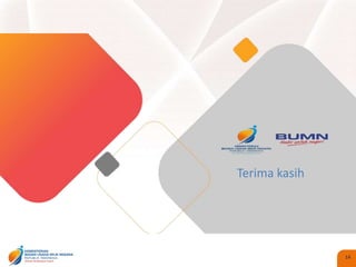 Apa-itu-BUMN-ppt.pptx