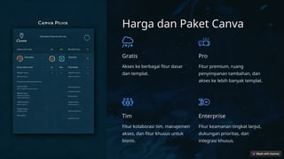Apa-itu-Canva dan pengertian canva itu apa.pptx