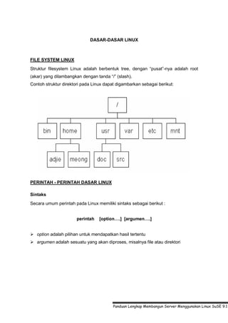 Apa itu linux tentang linux | PDF