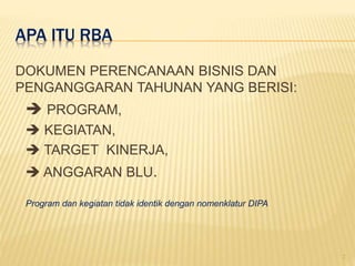 Apa itu-rba | PPTX