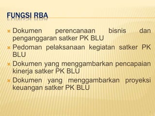 Apa itu-rba | PPTX