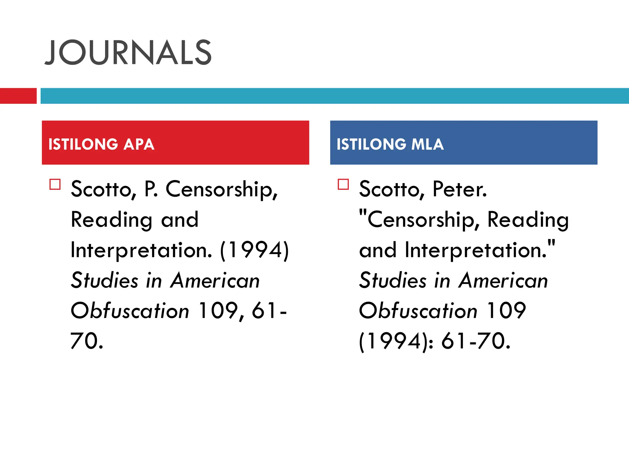 APA-MLA.ppt proper citation and documentation | PPT