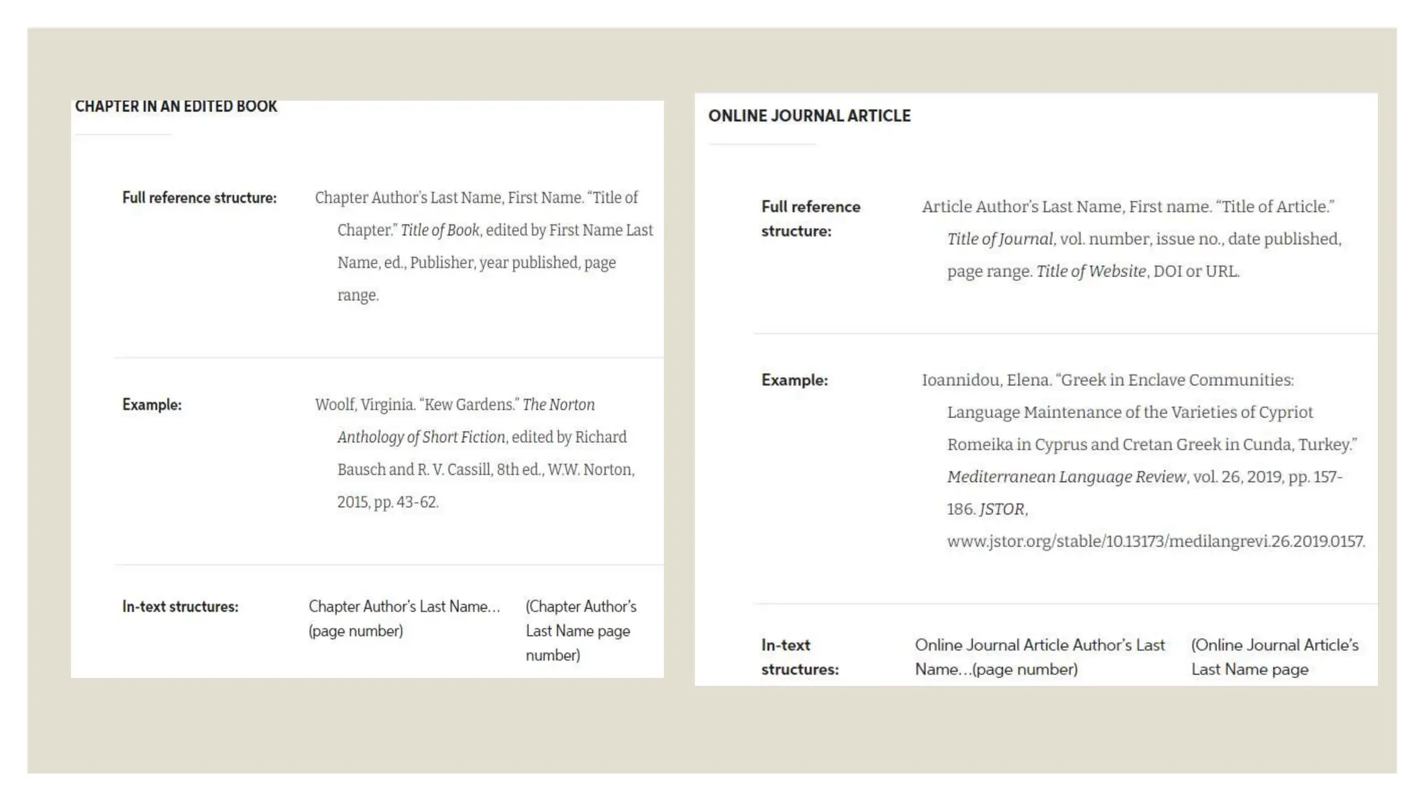 APA-MLA citations presentation in research | PPTX