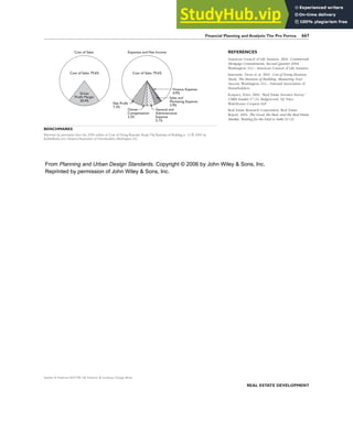APA-Planning And Urban Design Standards - 2006 | PDF
