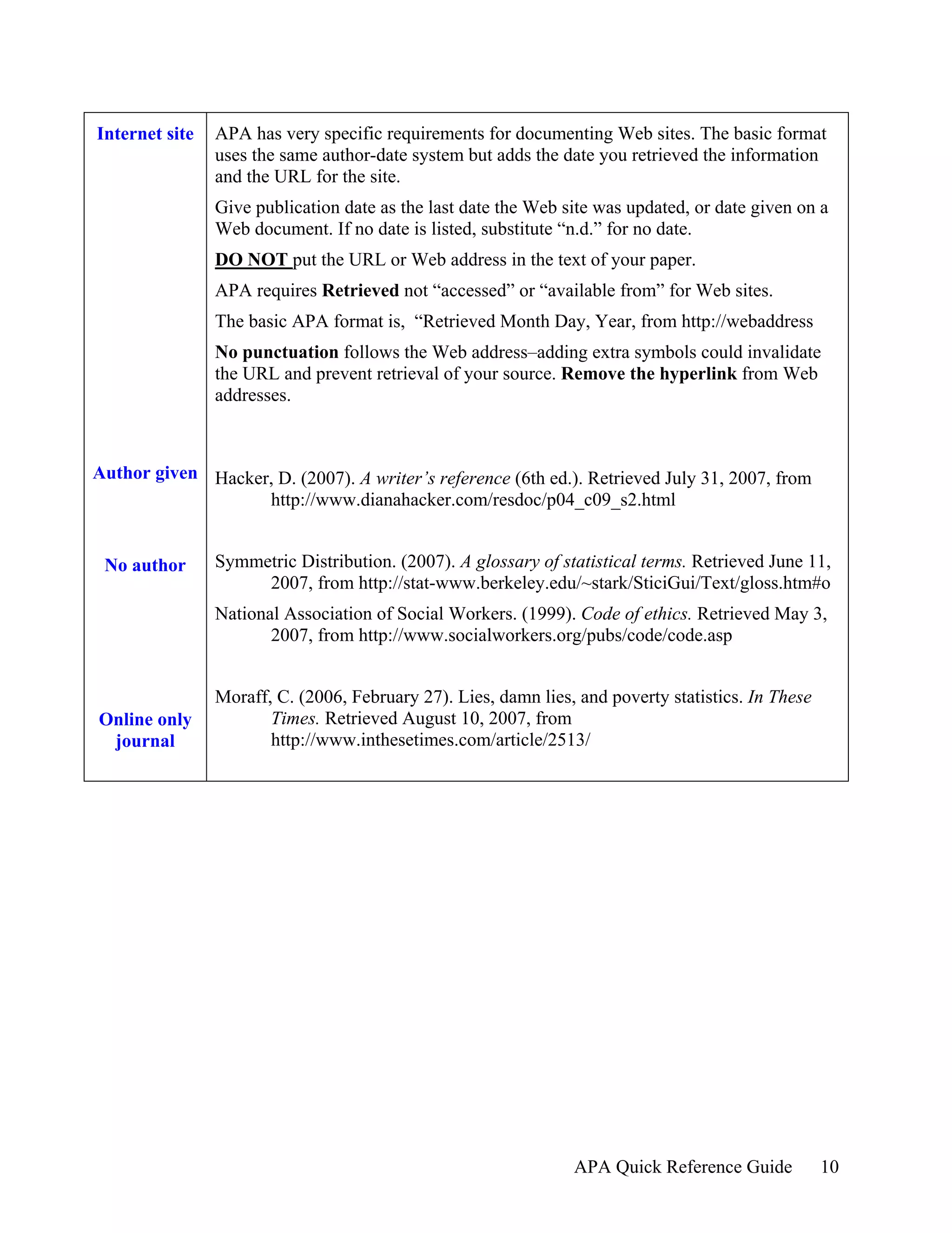 Apa Quick Reference Guide | PDF