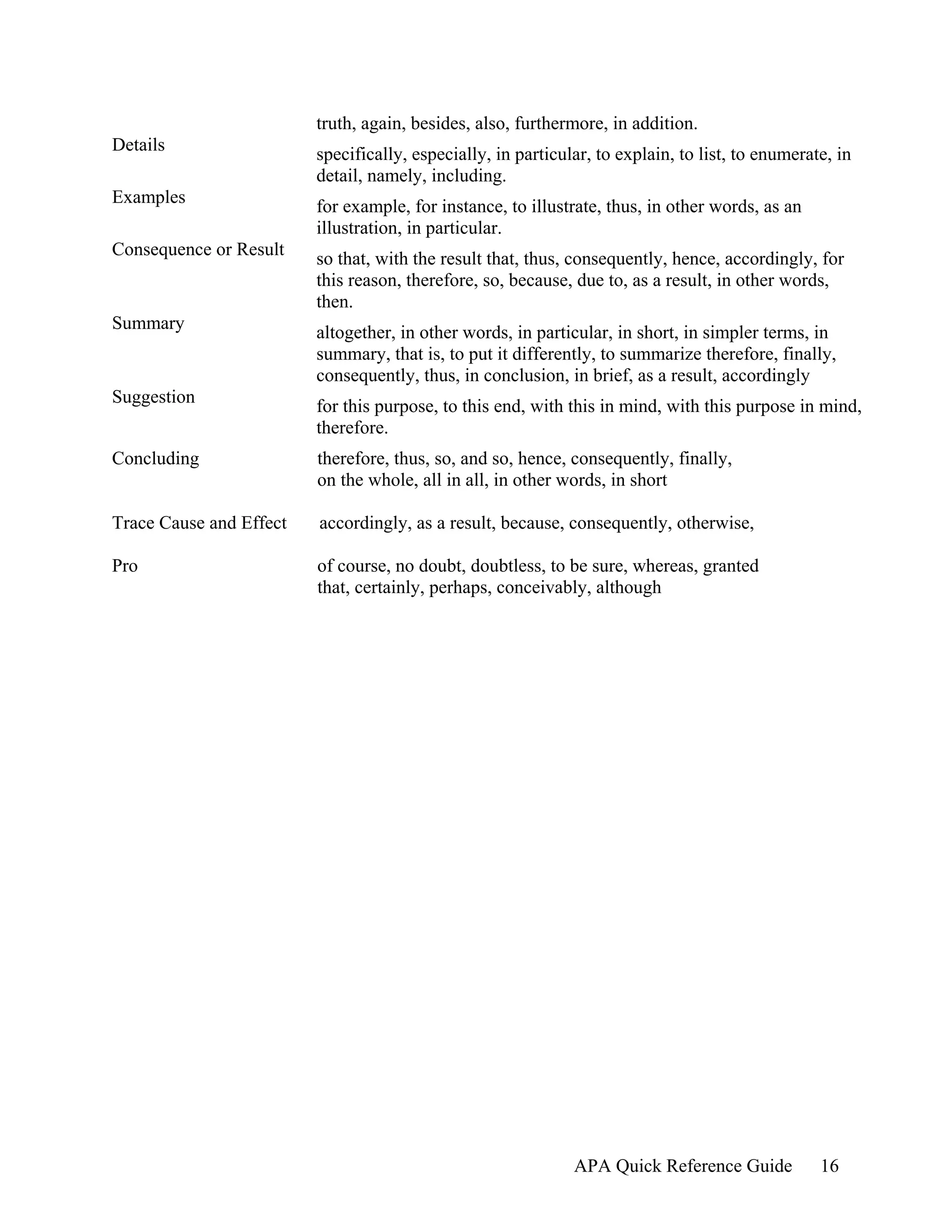 Apa Quick Reference Guide | PDF