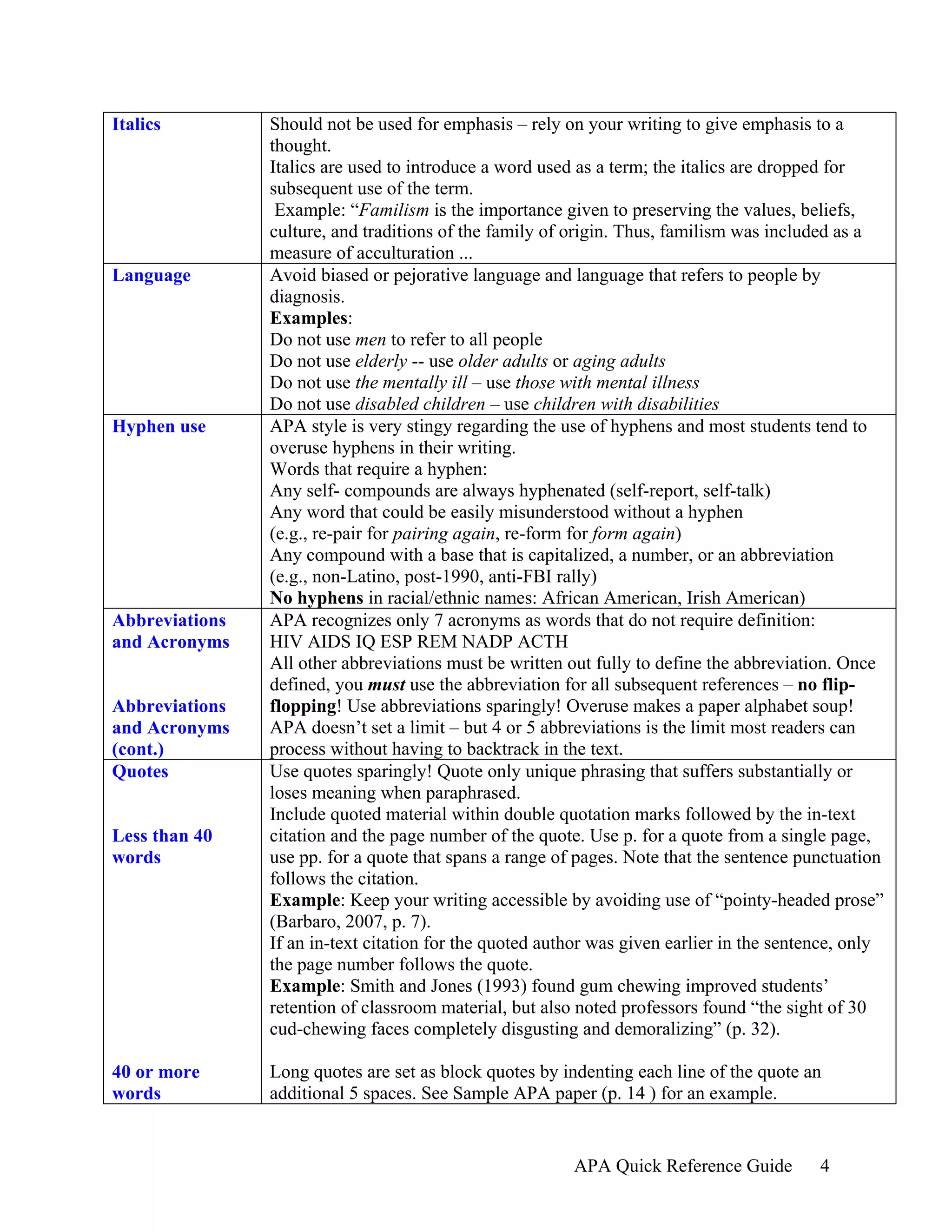 Apa Quick Reference Guide | PDF