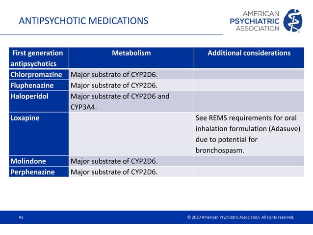 APA-Schizophrenia-Clinical-Practice-Guidelines-Training-Slides.pptx