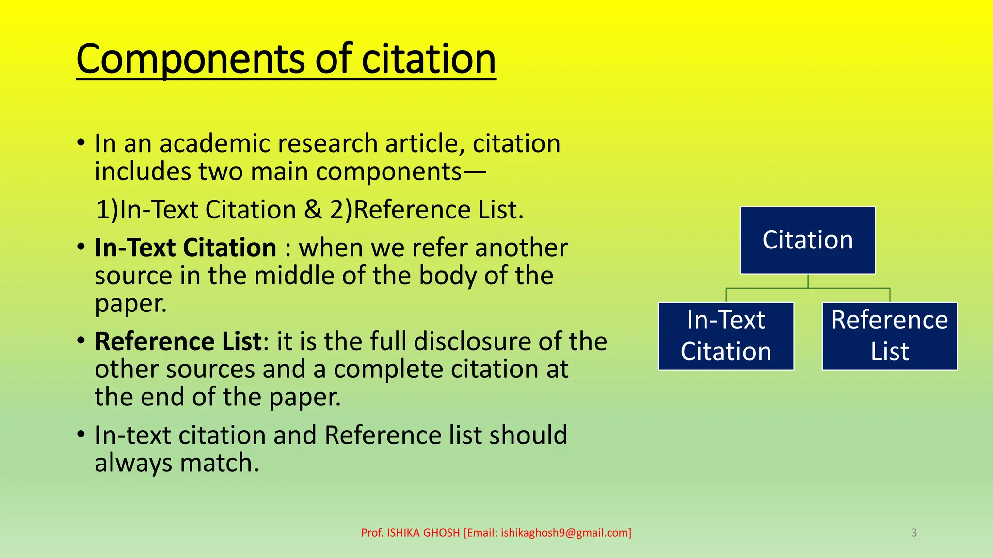 apa-style-referencing-visual-guide-2025.pdf