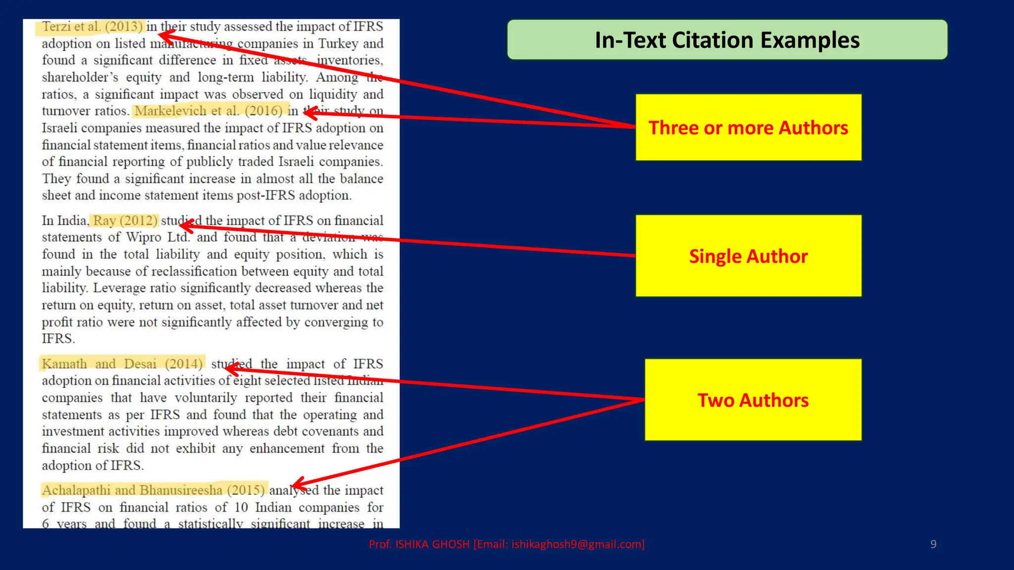 apa-style-referencing-visual-guide-2025.pdf