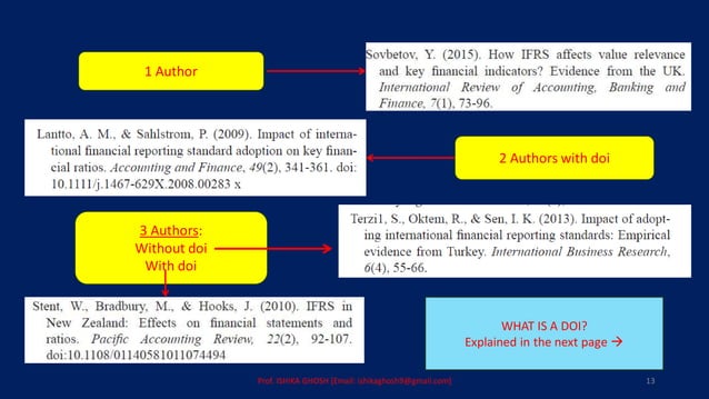 apa-style-referencing-visual-guide-2025.pdf