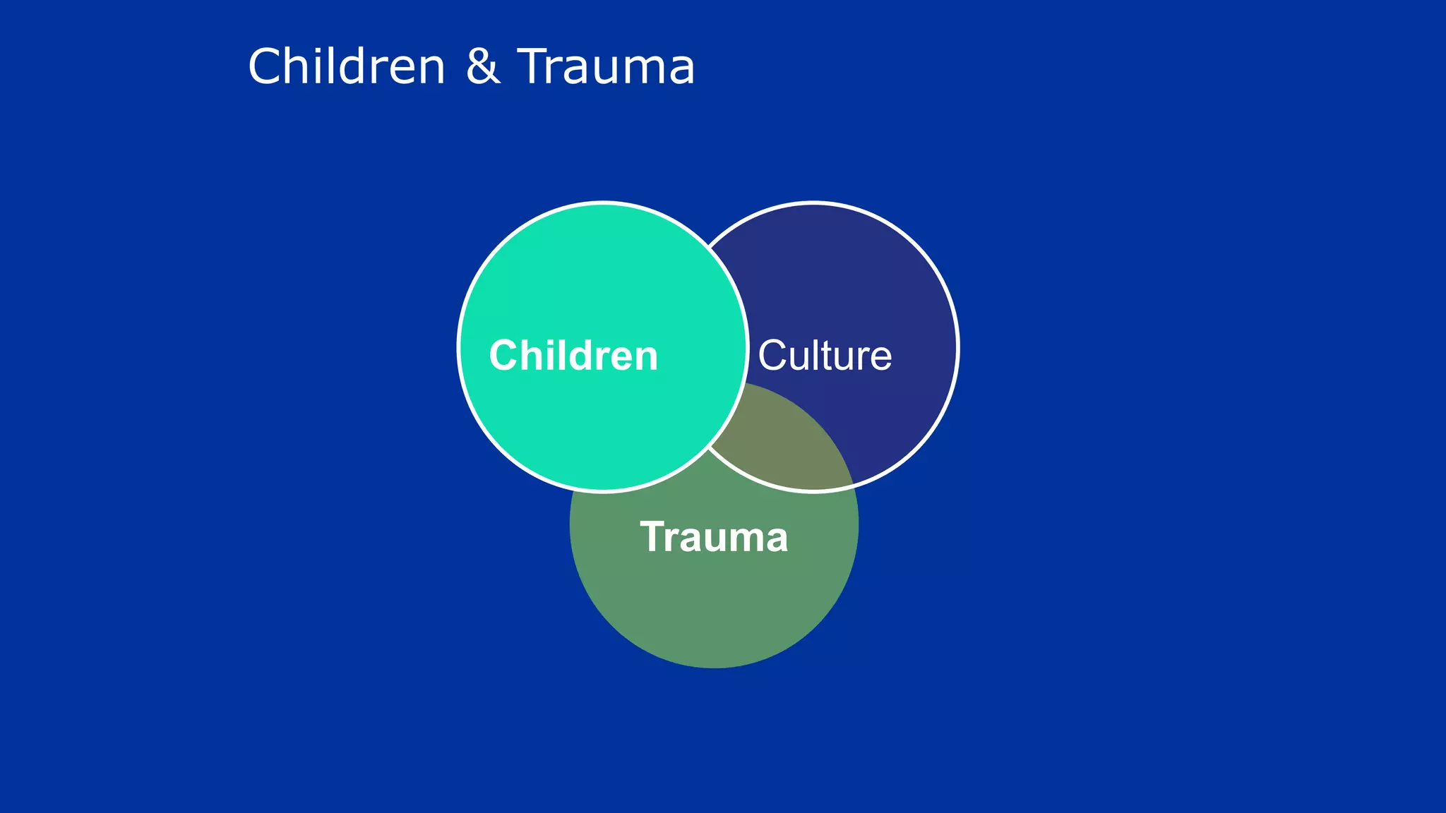 Recovery in Trauma-informed Care with Children & Families | PPTX
