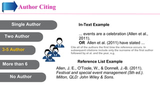 APA Style manual | PPT