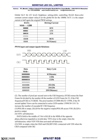 Apa107 rgb pixel led | PDF