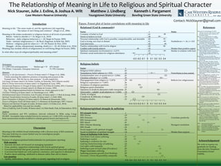 The relationship of meaning in life to religious and spiritual ...