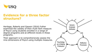 Psychological literacy: What is it and how do we measure it? | PPTX