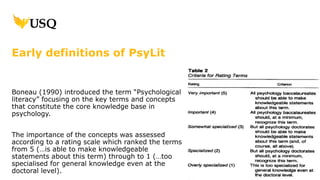 Psychological literacy: What is it and how do we measure it? | PPTX