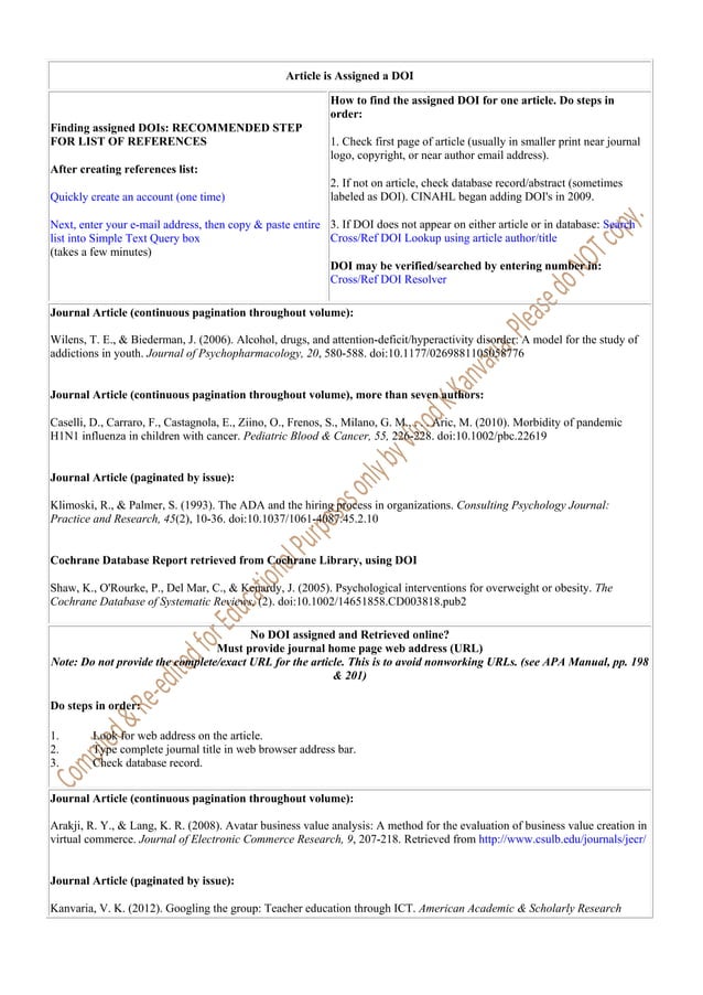 APA (6th Ed) Ready-Reckoner by V K Kanvaria | PDF